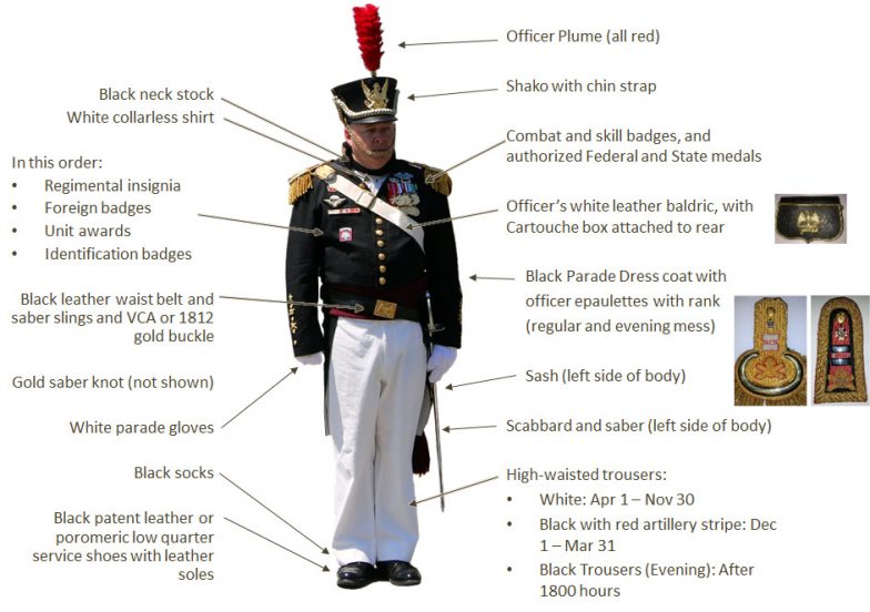 Parade Dress Wear Guide Officer | VCASNY